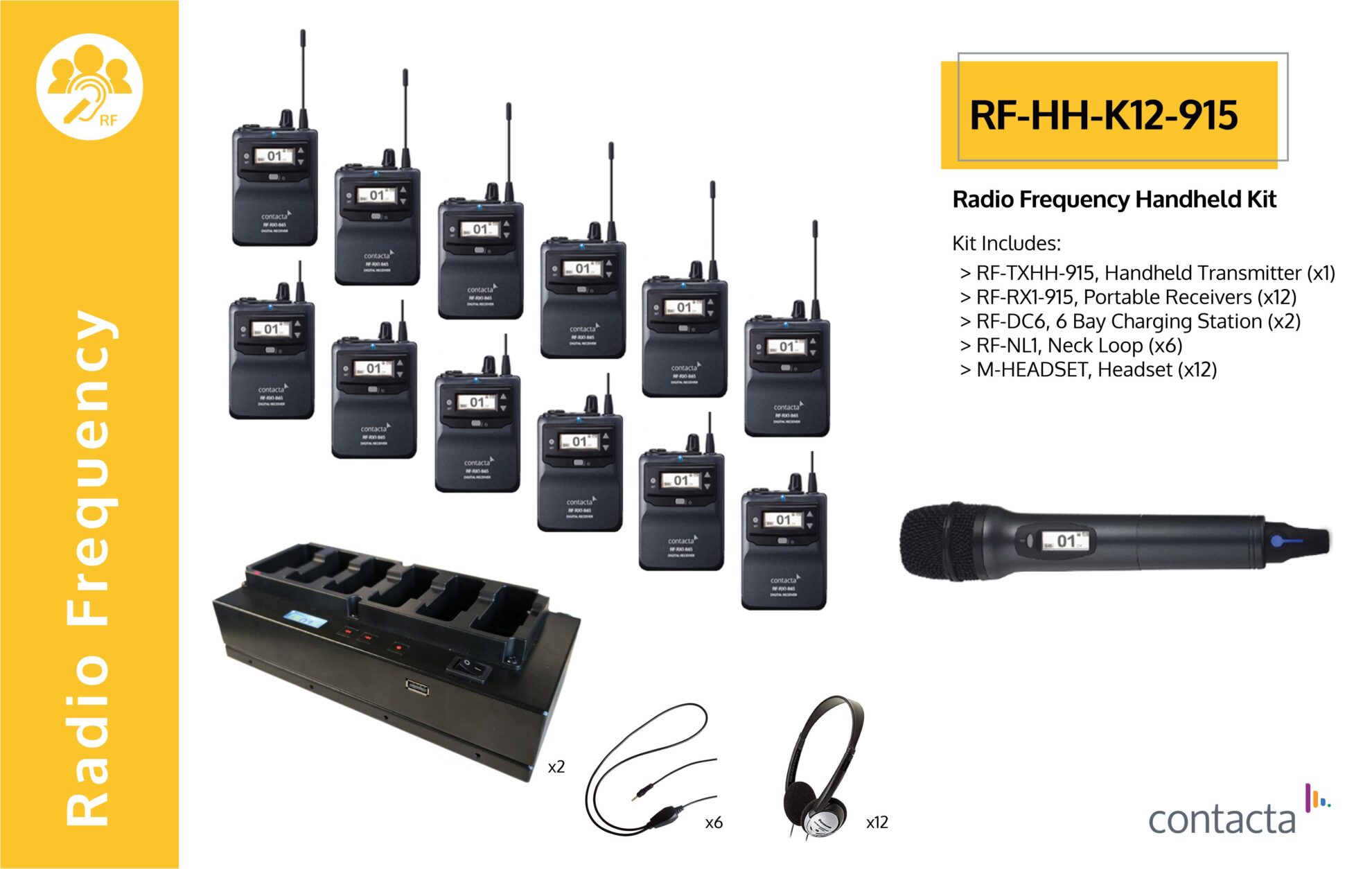 Portable Radio Frequency Handheld Kits